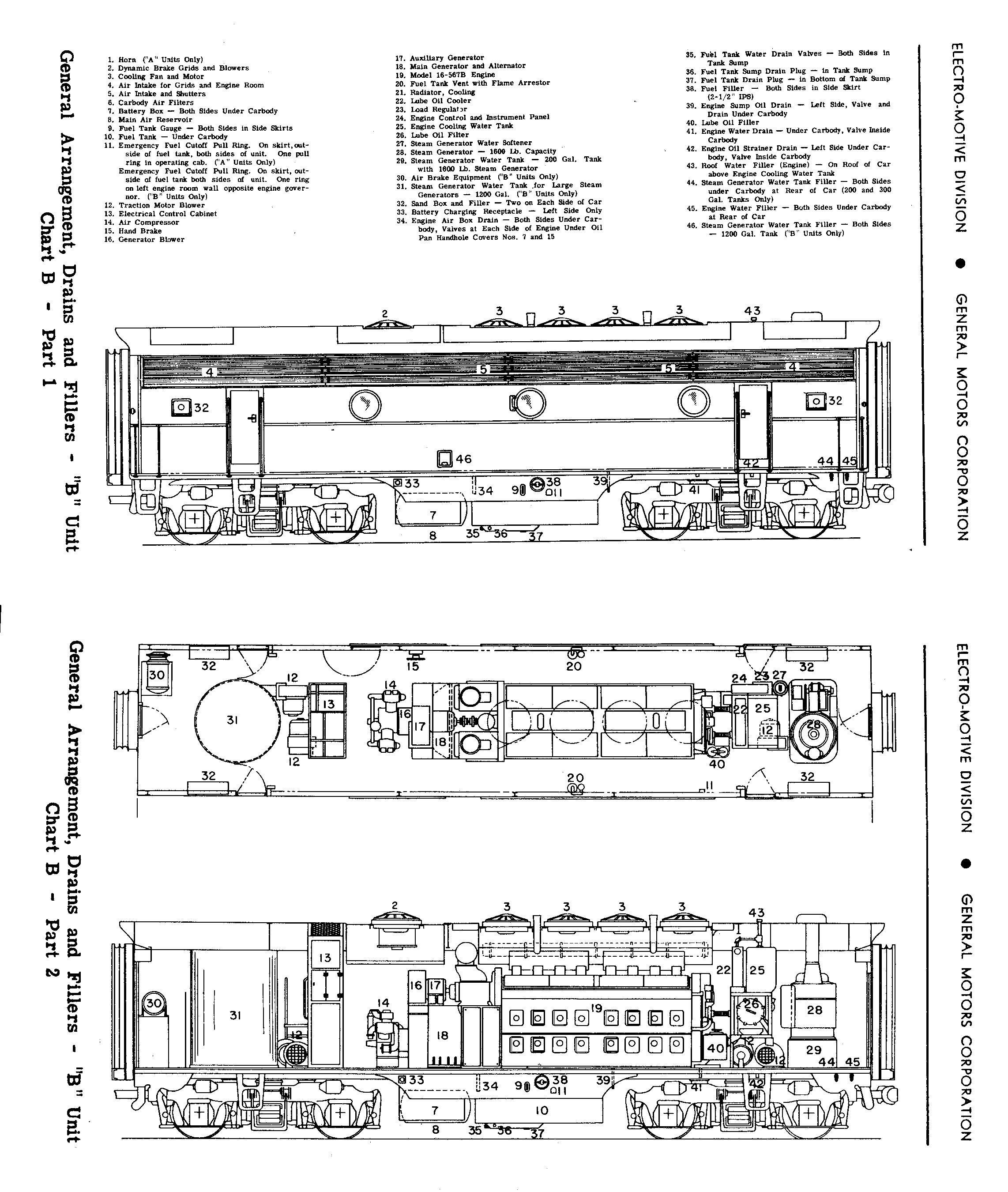 Modanfrage General Motors Diesellokomotive EMD F7 in Santa Fe ...